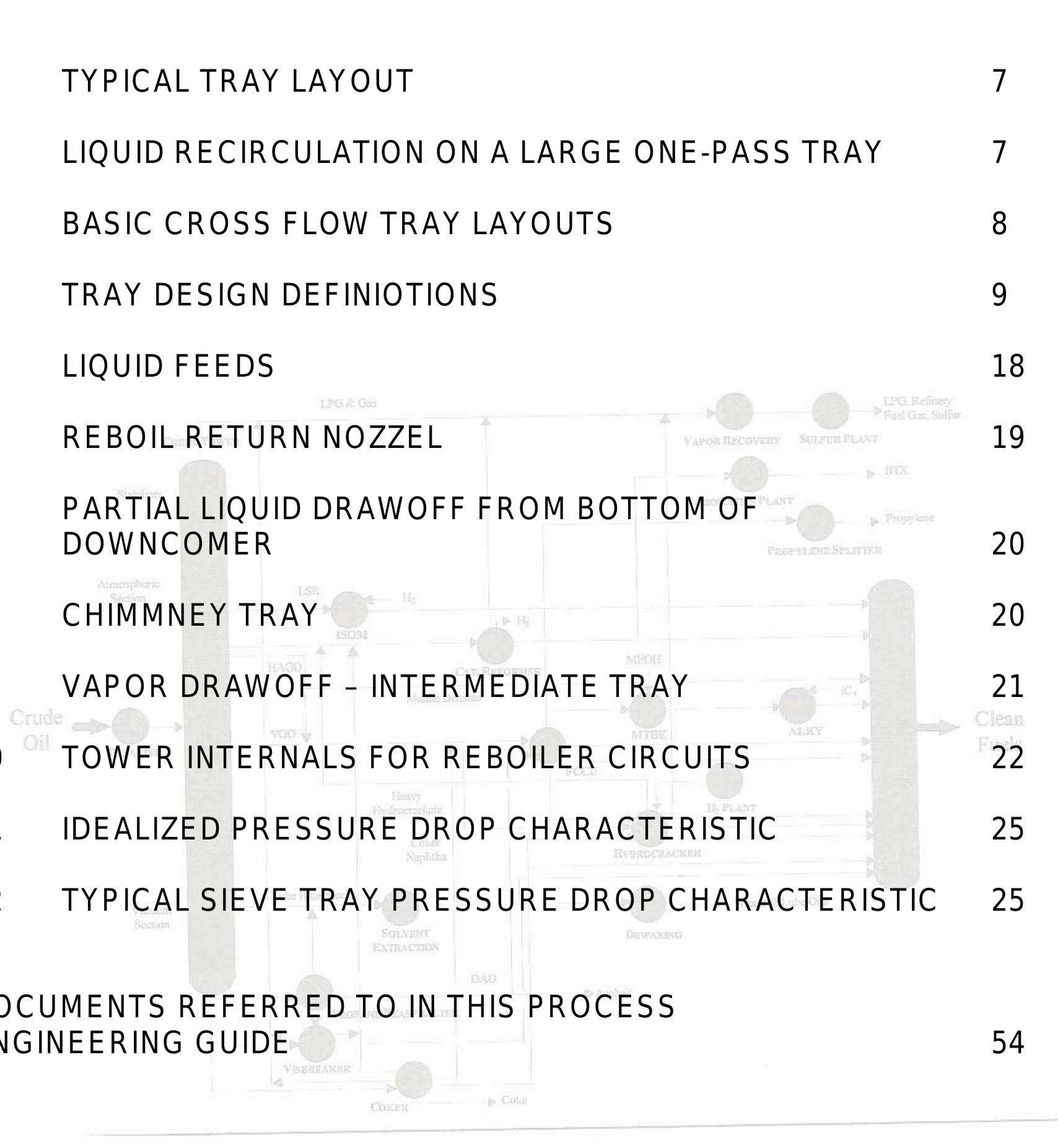 Figure 4 - Design and Rating of Trayed Distillation Columns