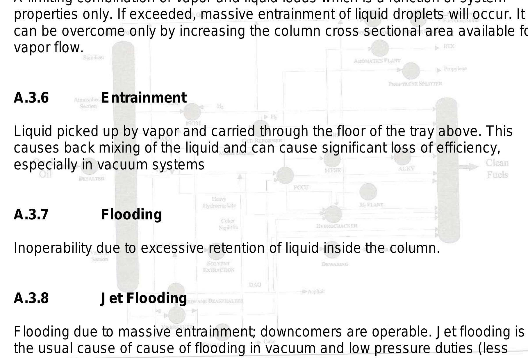 Figure 23 - Design and Rating of Trayed Distillation Columns