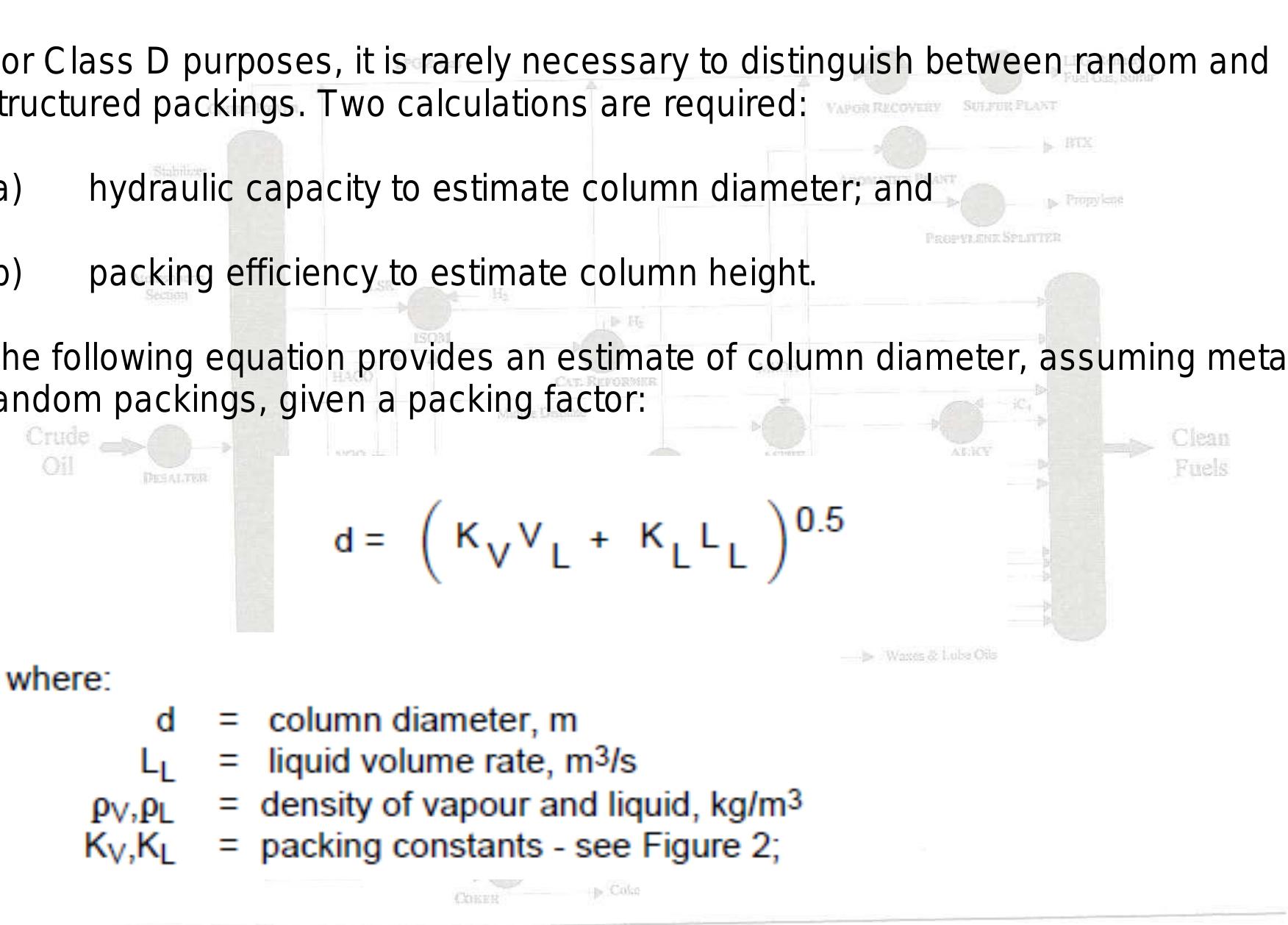 Figure 7 - Design and Rating of Packed Distillation Columns
