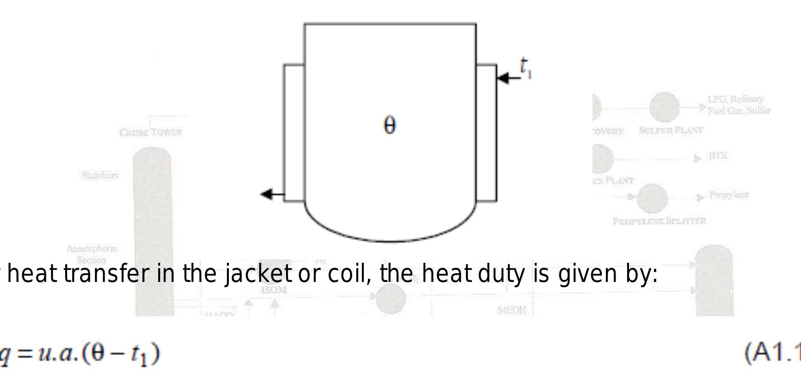 (PDF) Heating and Cooling of Batch Processes