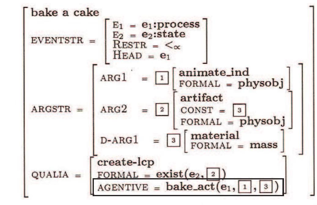 This example illustrates one of the most relevant semantic