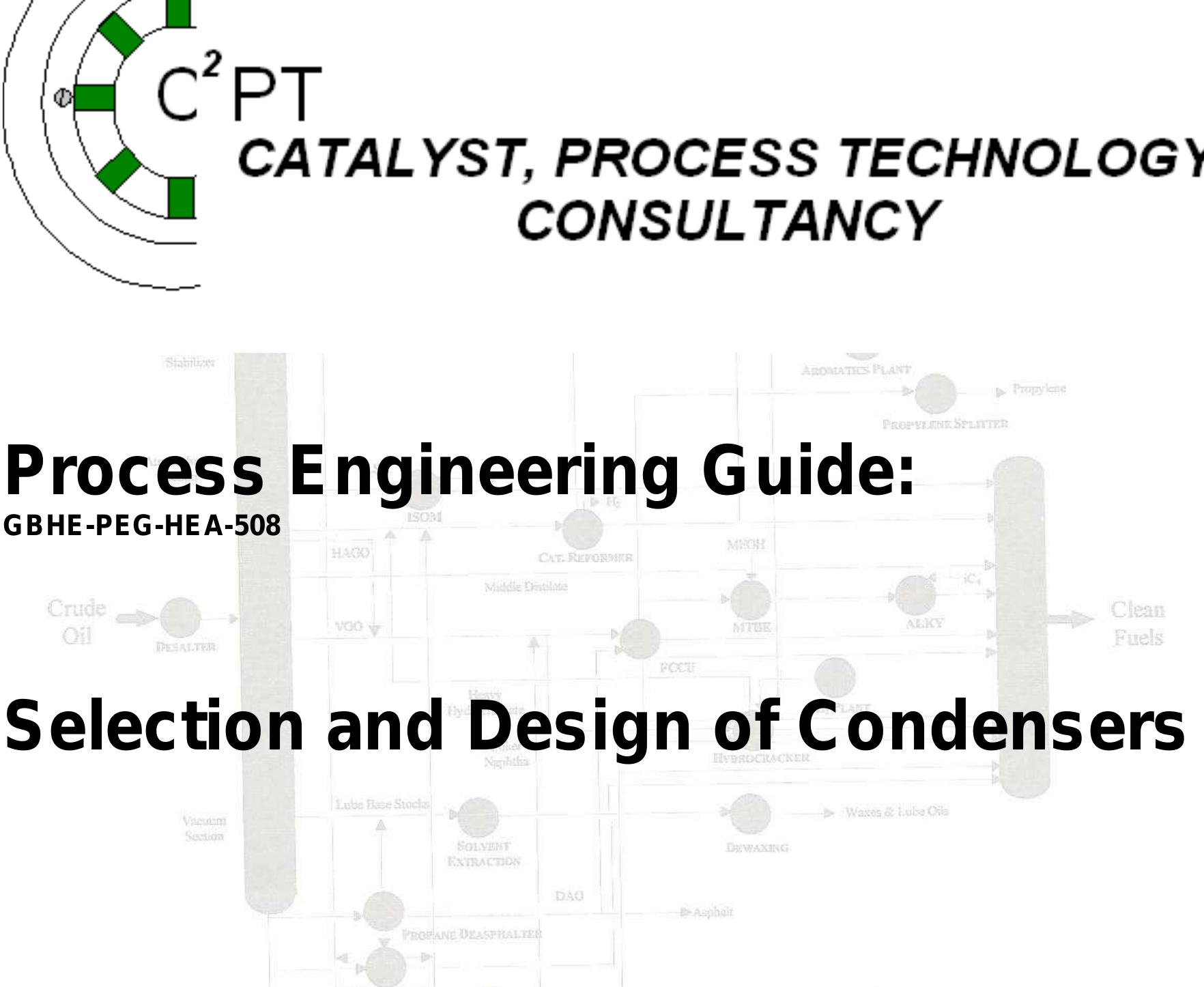 Figure 1 - Selection and Design of Condensers