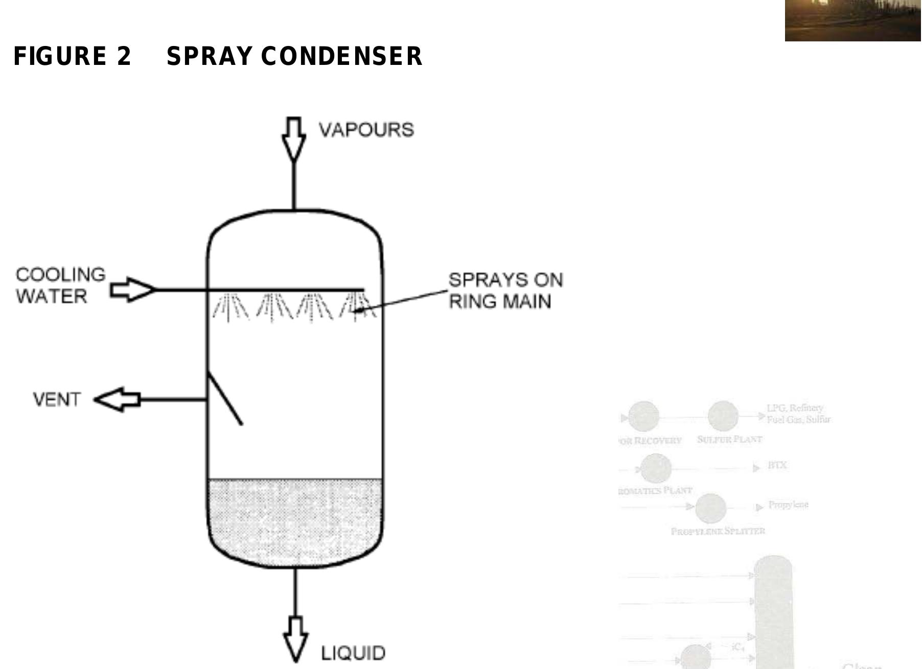 (PDF) Selection and Design of Condensers