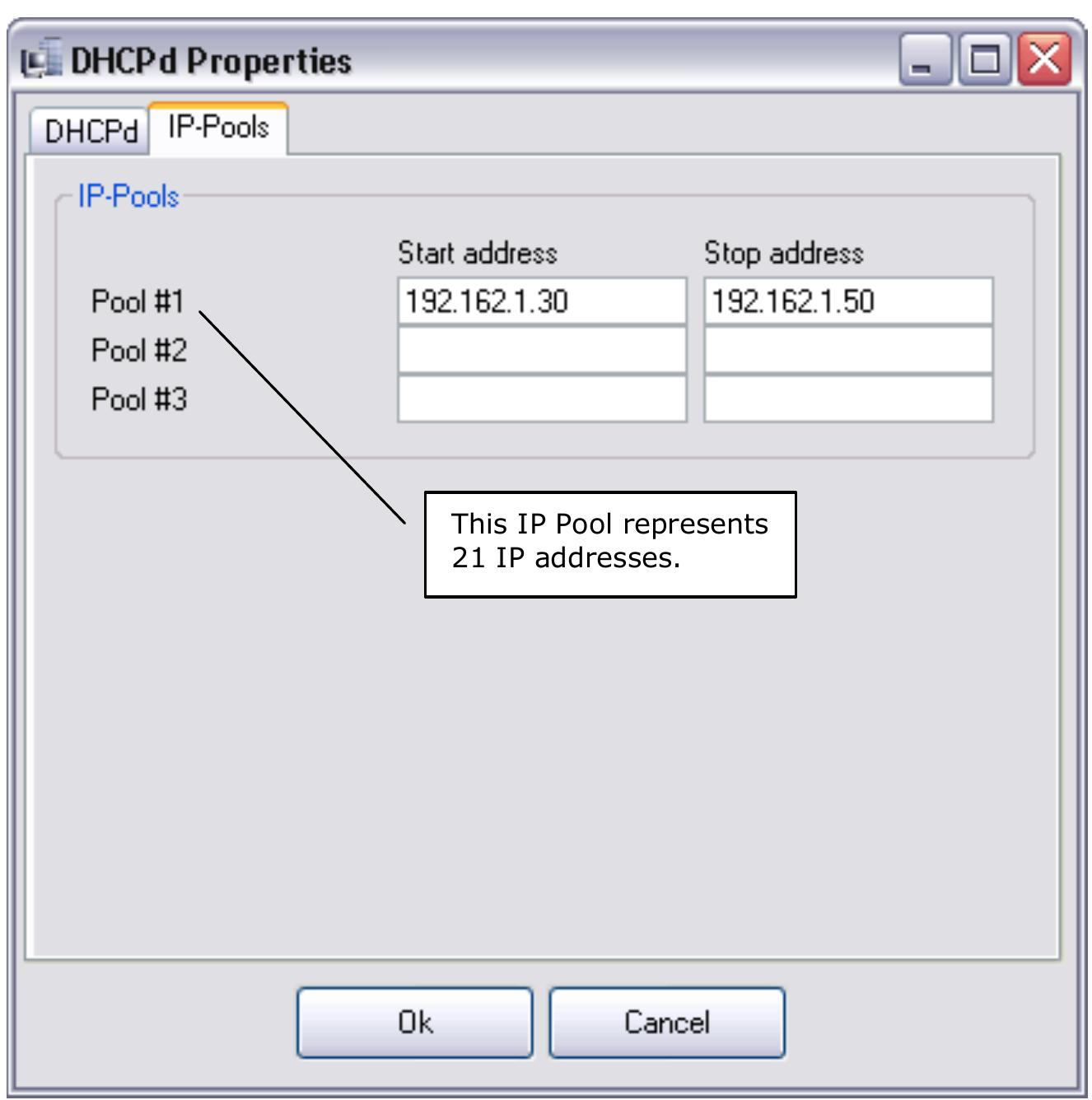 An ip pool is a list of ip addresses which are available to