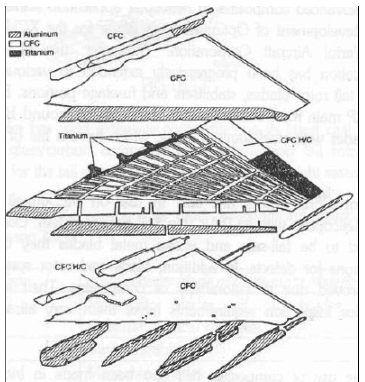 M11.11 skins of the typhoon's wing are made of solid