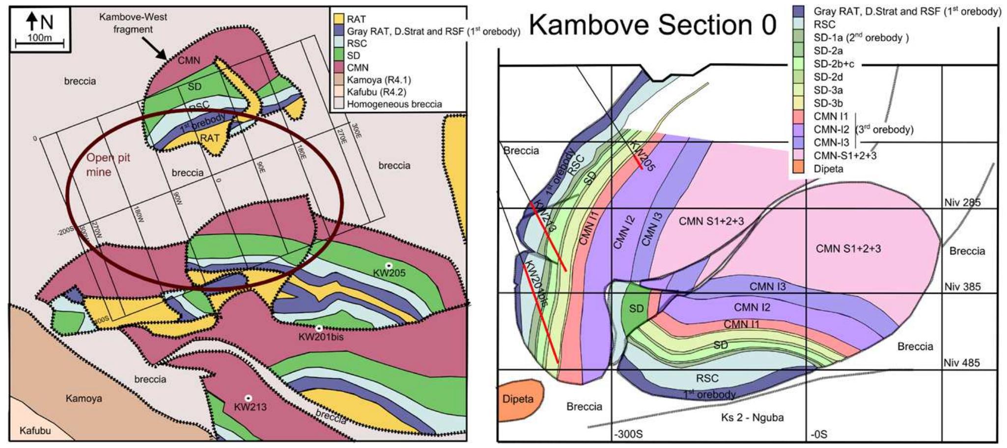 Geologic map of kambove-west with the mine coordinate system