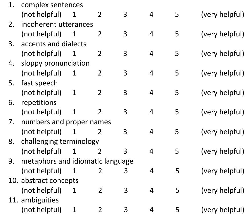 Ona scale 1 to 5 rate how helpful ivy vle practice has been