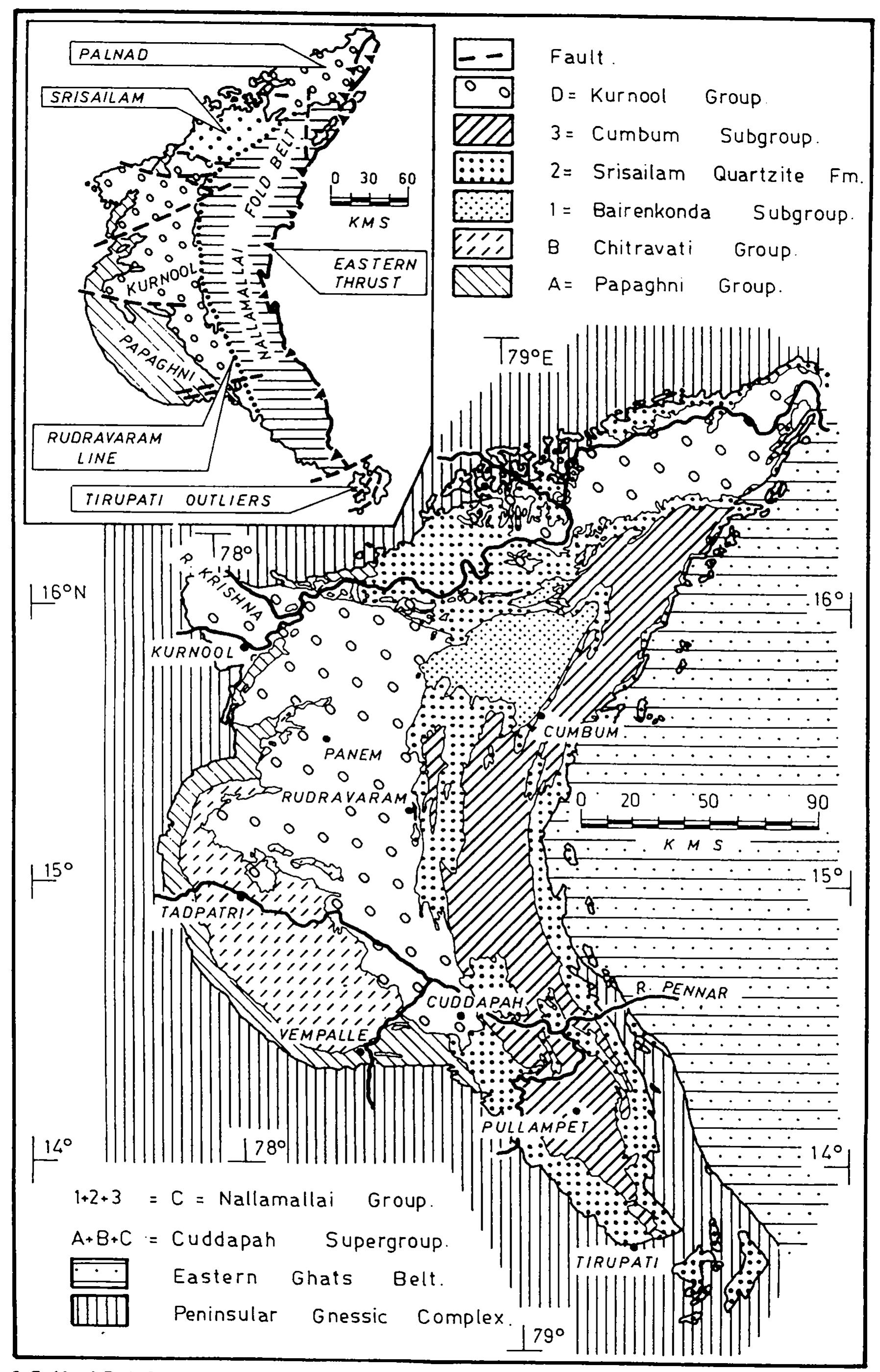 Cuddapah basin from the dharwar craton. /nset depicts the