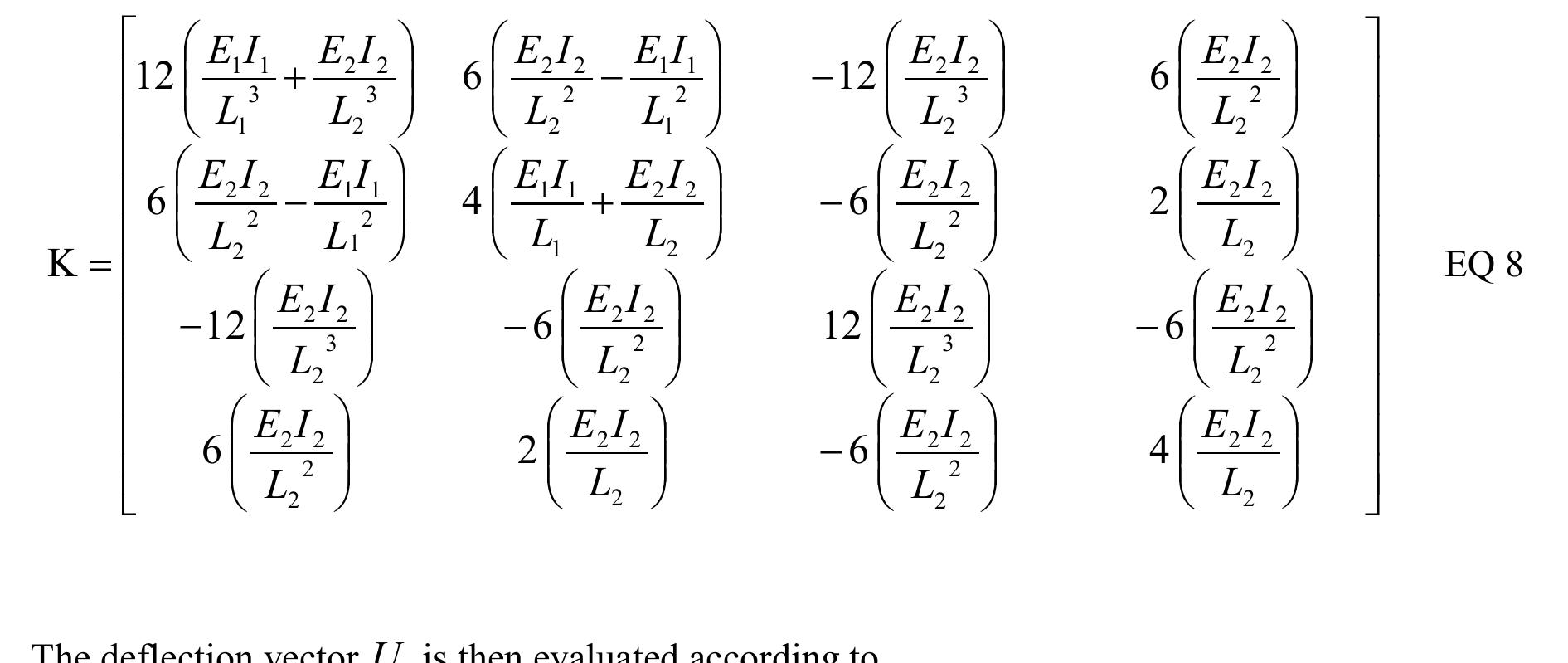 Figure 5 - Optimum Robot Design Based on Task Specifications