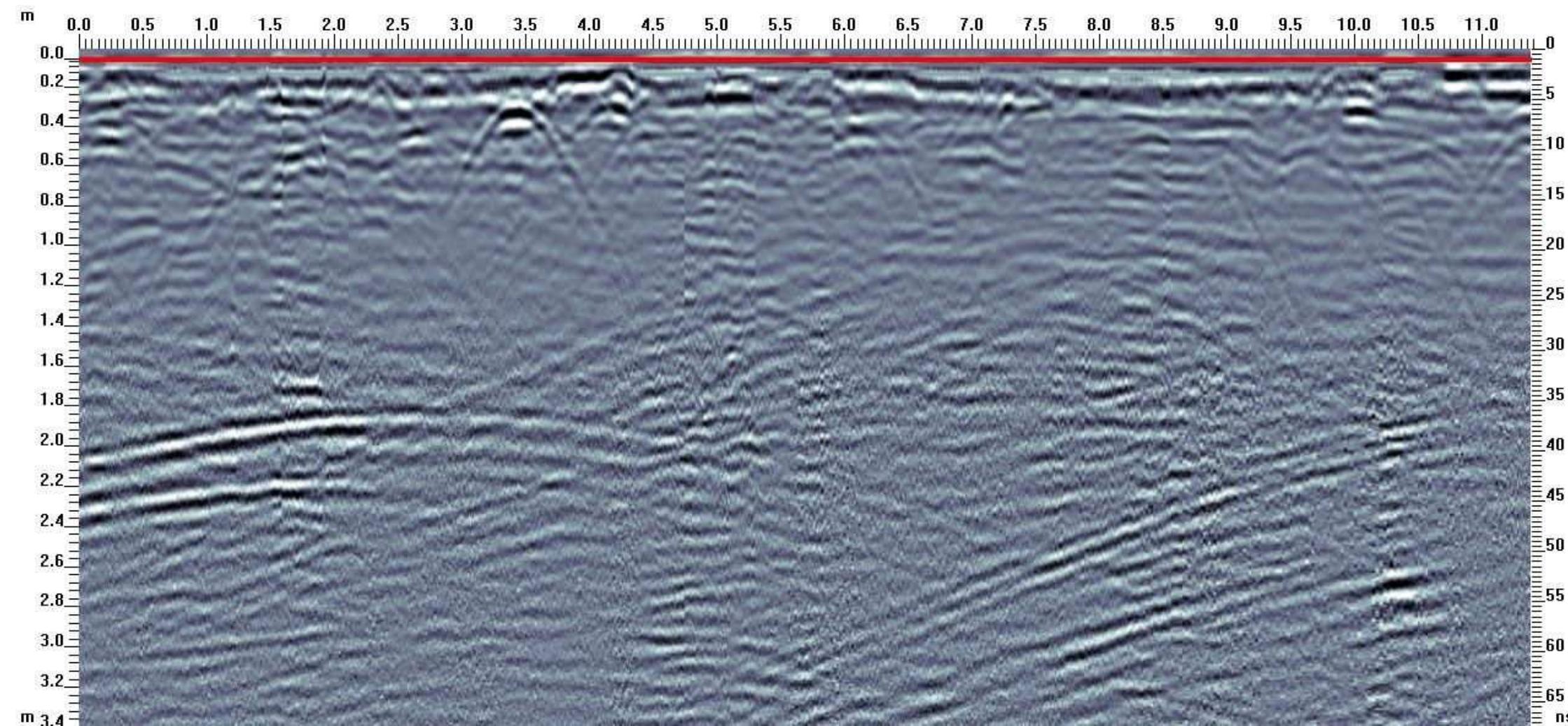 Figure 34 - OLiver, JR & J. Rivera Fontan (2007) "Bateyes de