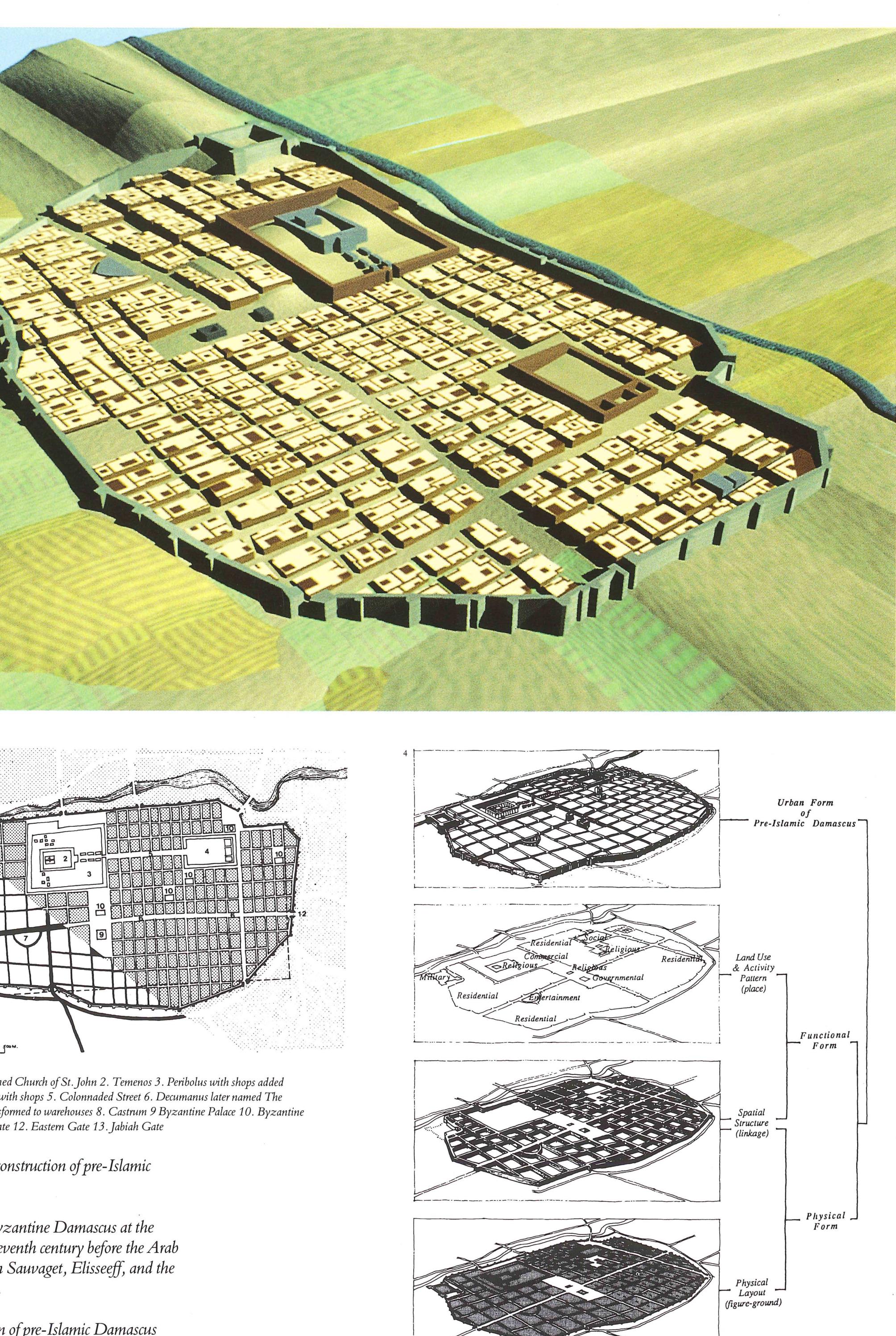Figure 2 - Modeling Traditional Islamic Cities