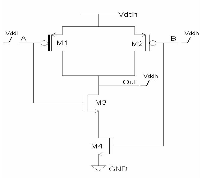 Level shifting nand2 gate with one high voltage and one low