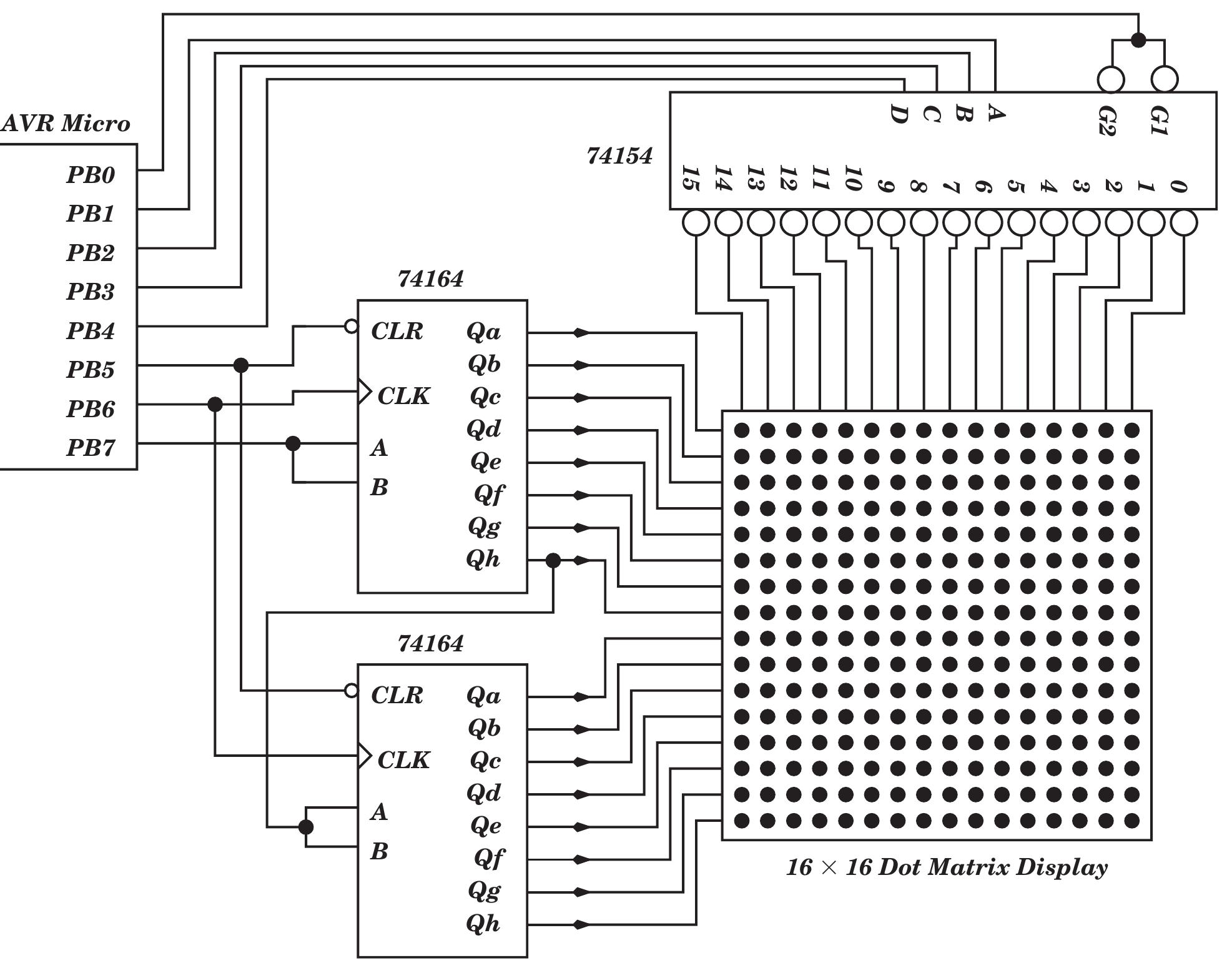 Figure 97 - 10494660-tiny AVR microcontroller Projects for