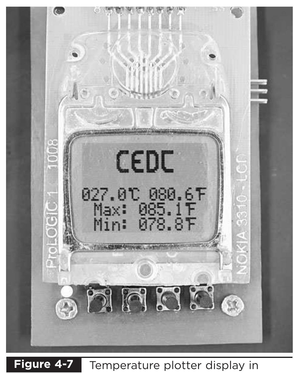 Figure 150 - 10494660-tiny AVR microcontroller Projects for