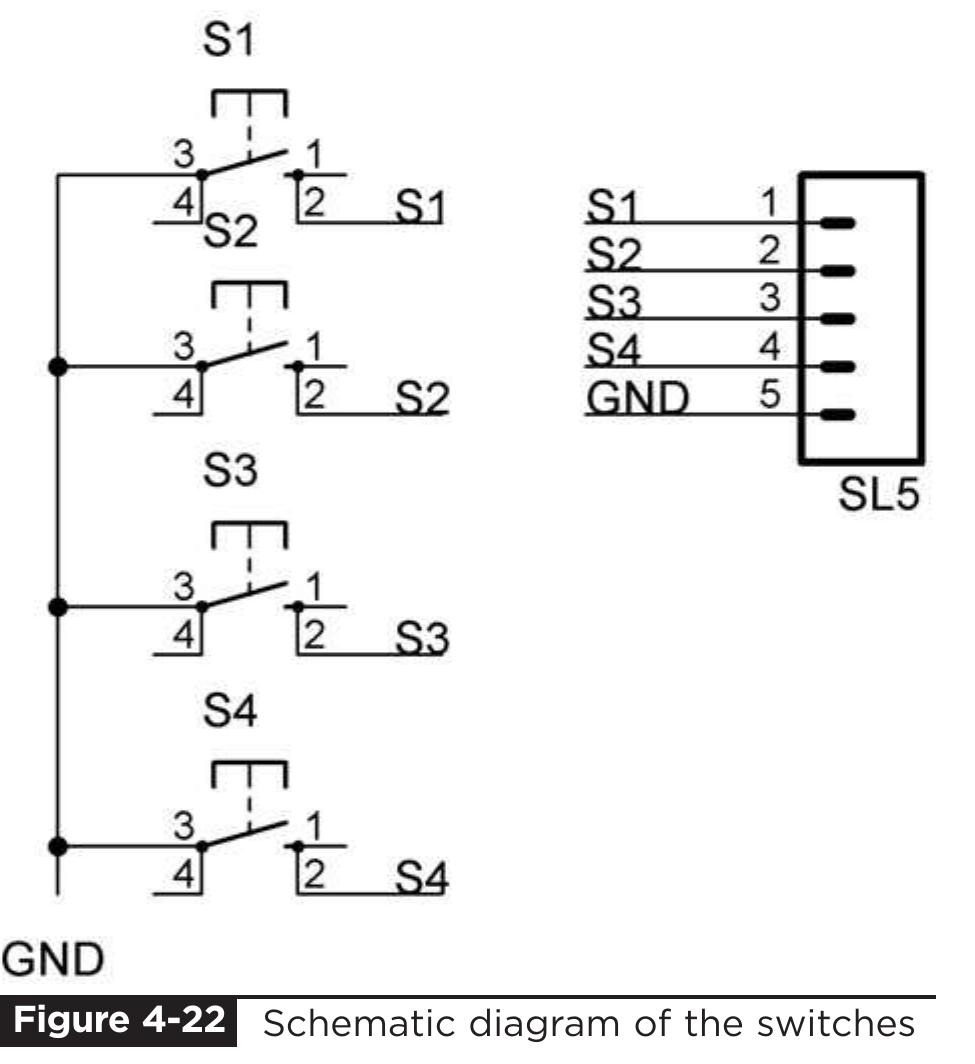 Figure 175 - 10494660-tiny AVR microcontroller Projects for