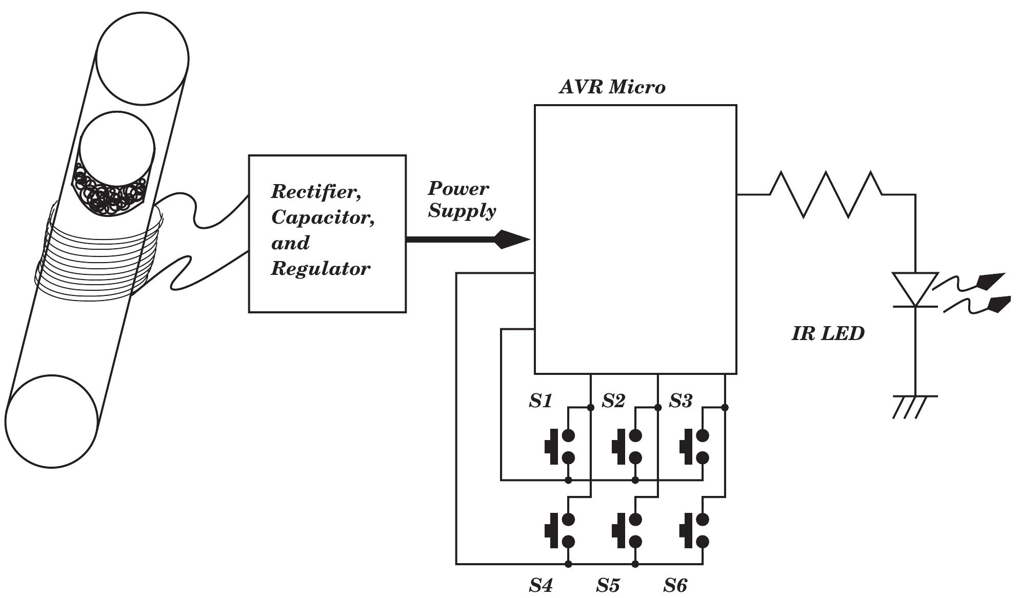 ‘igure 7-9 | block diagram of the batteryless tv remote