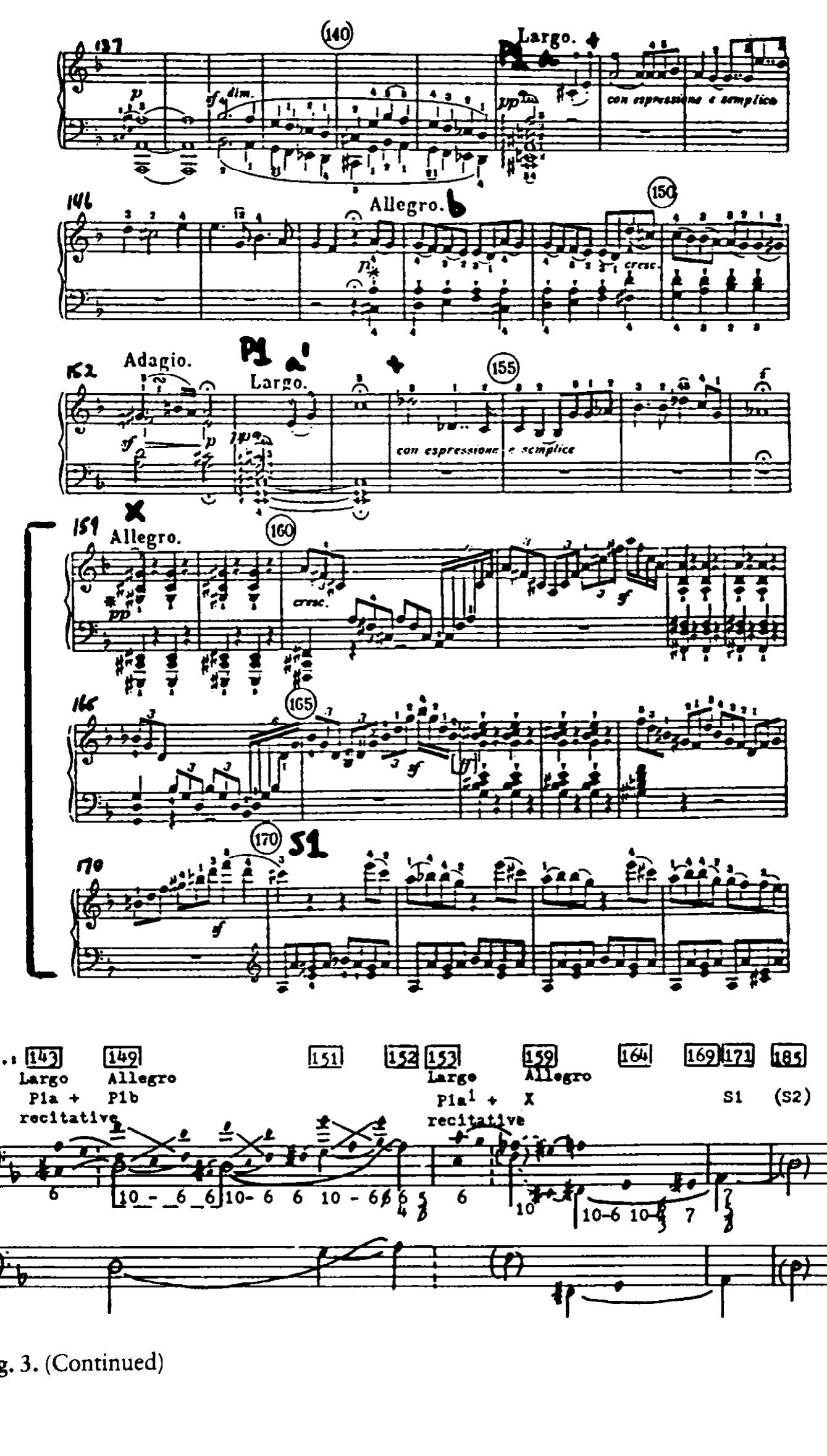 Figure 7 - Interpreting musical analogy: From rhetorical