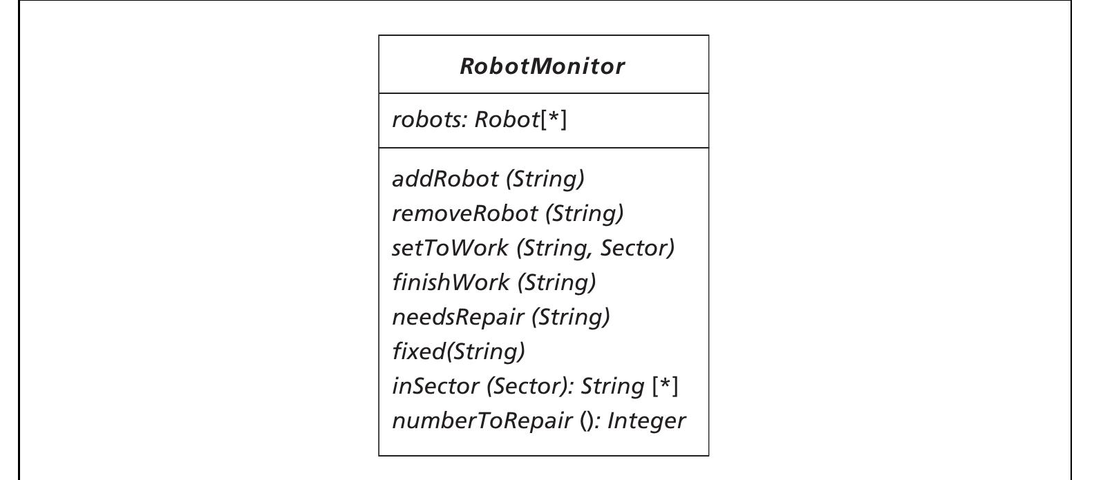 4 the uml specification of the robotmonitor class figure