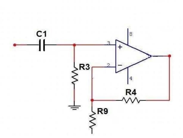 The block diagram of high-pass filter