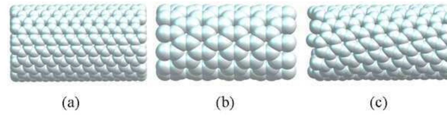 Structures of (a) armchair, (b) zigzag and (c) chiral