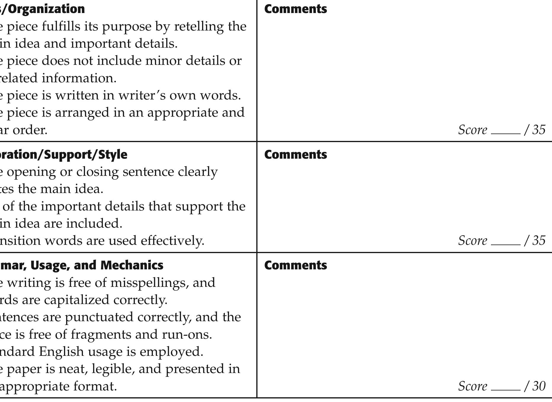 Figure 1 - Rubrics for Assessing Student Writing, Listening,