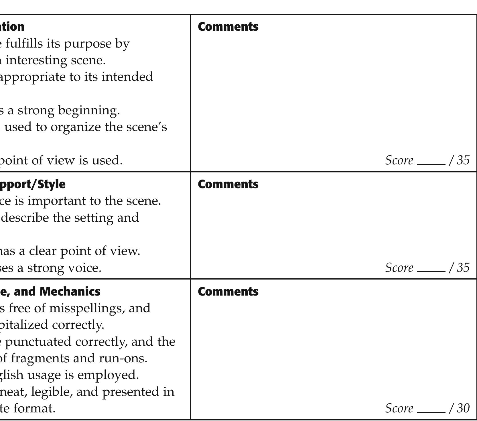 Rubric for assessing student writing: autobiographical
