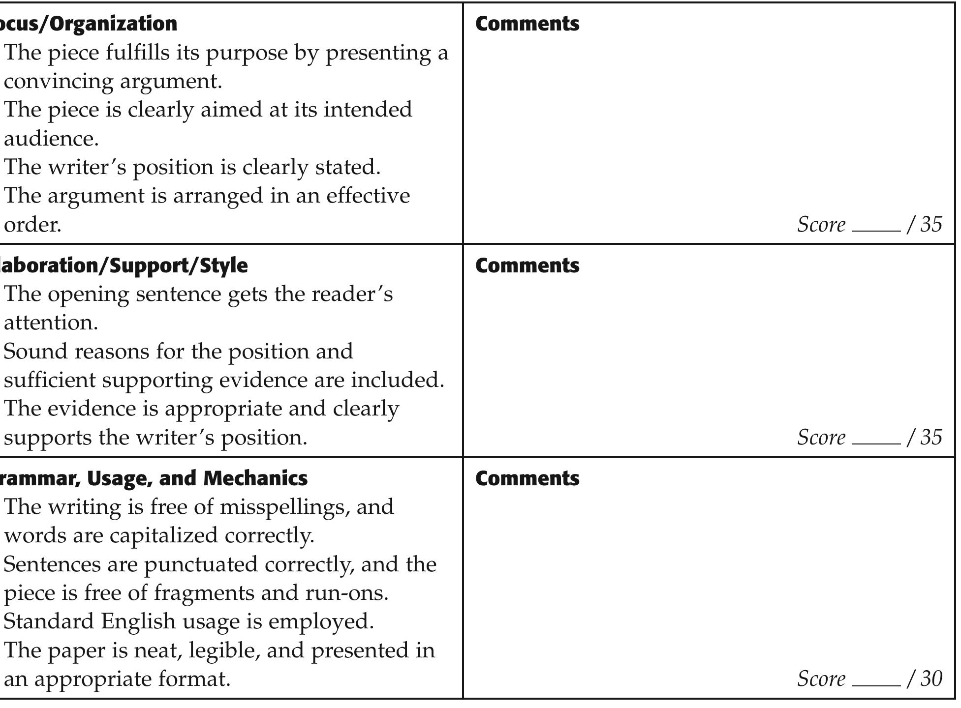 Figure 5 - Rubrics for Assessing Student Writing, Listening,
