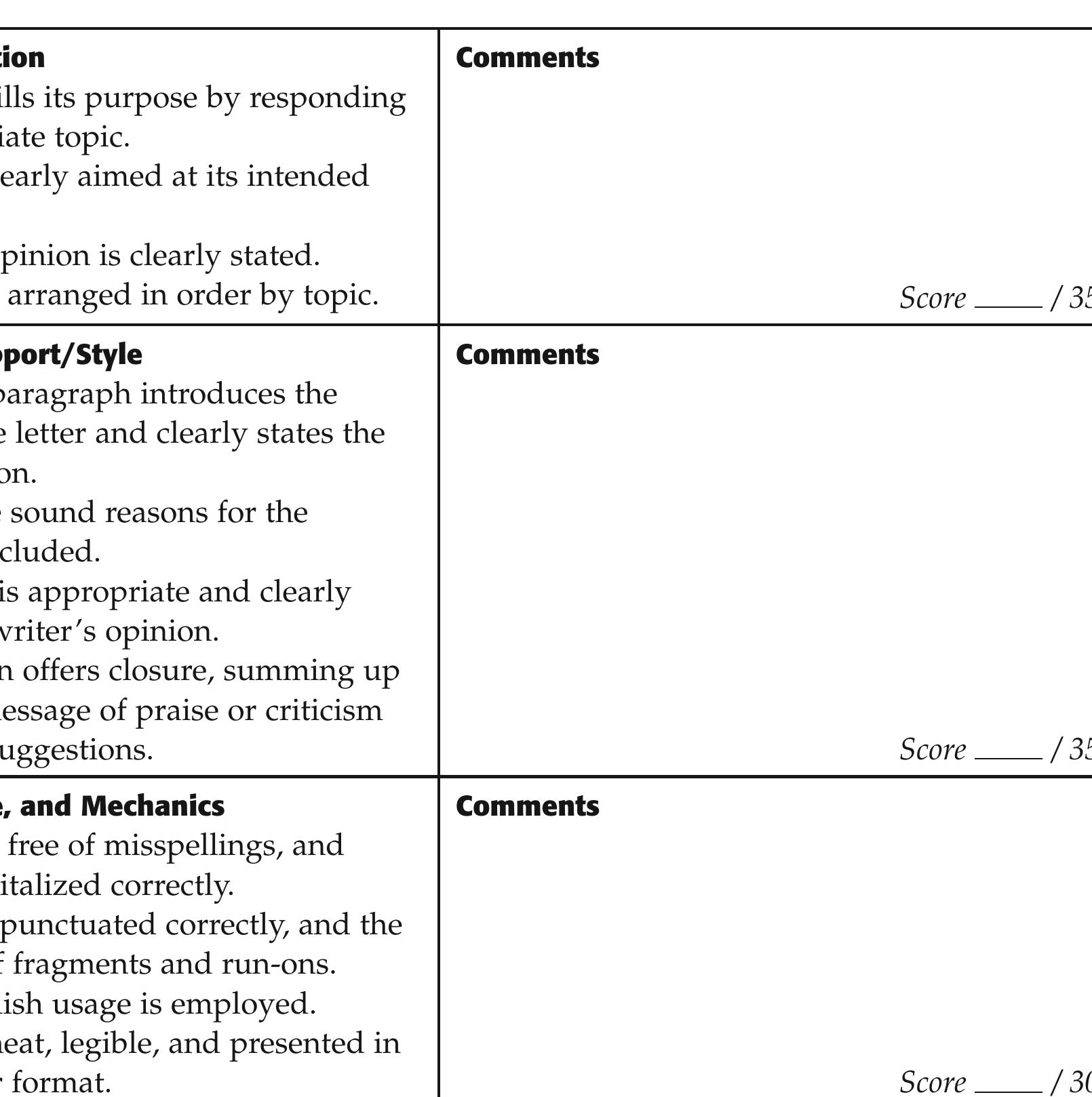 Rubric for assessing student writing: letter
