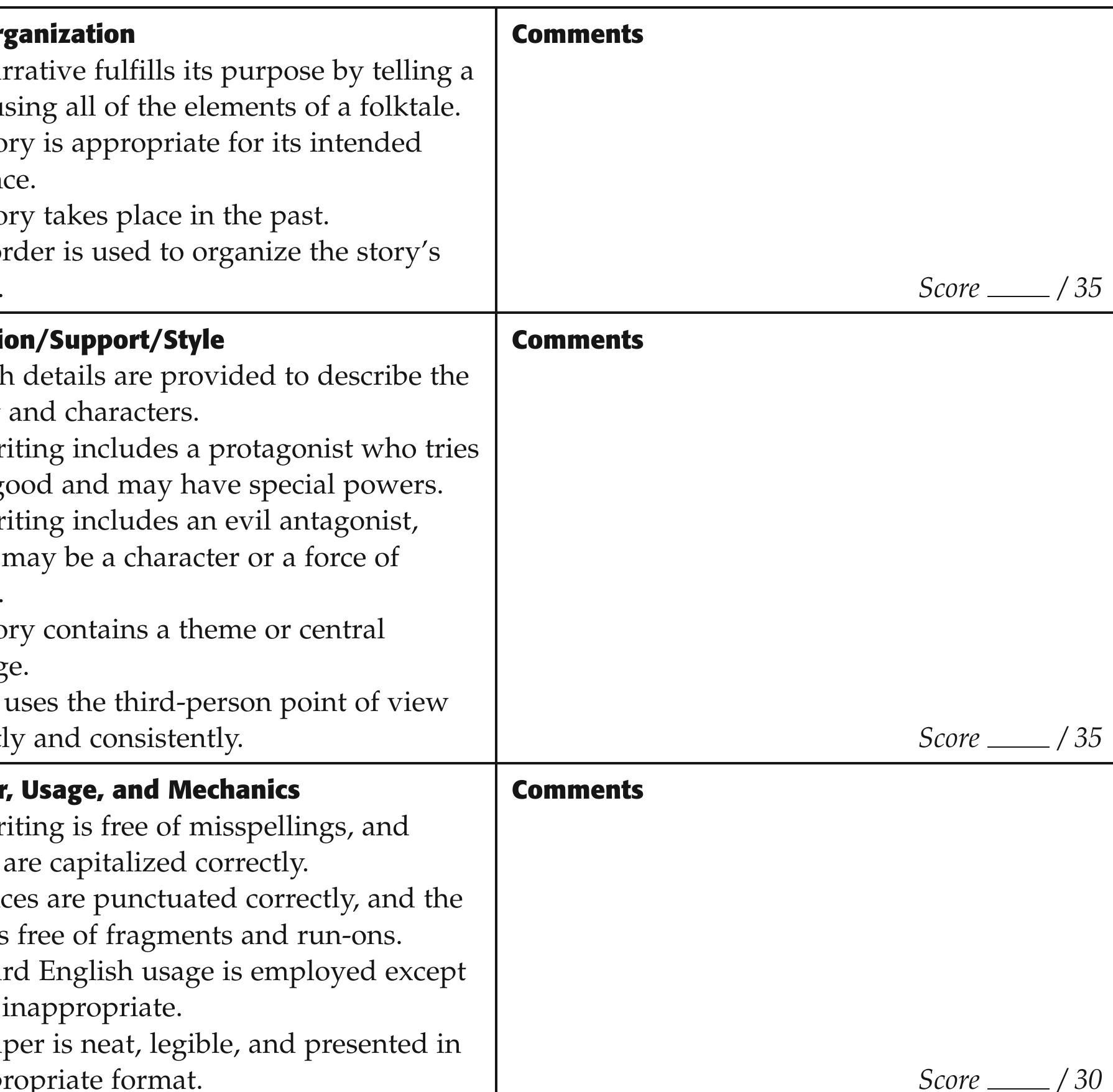 Rubric for assessing student writing: folktale