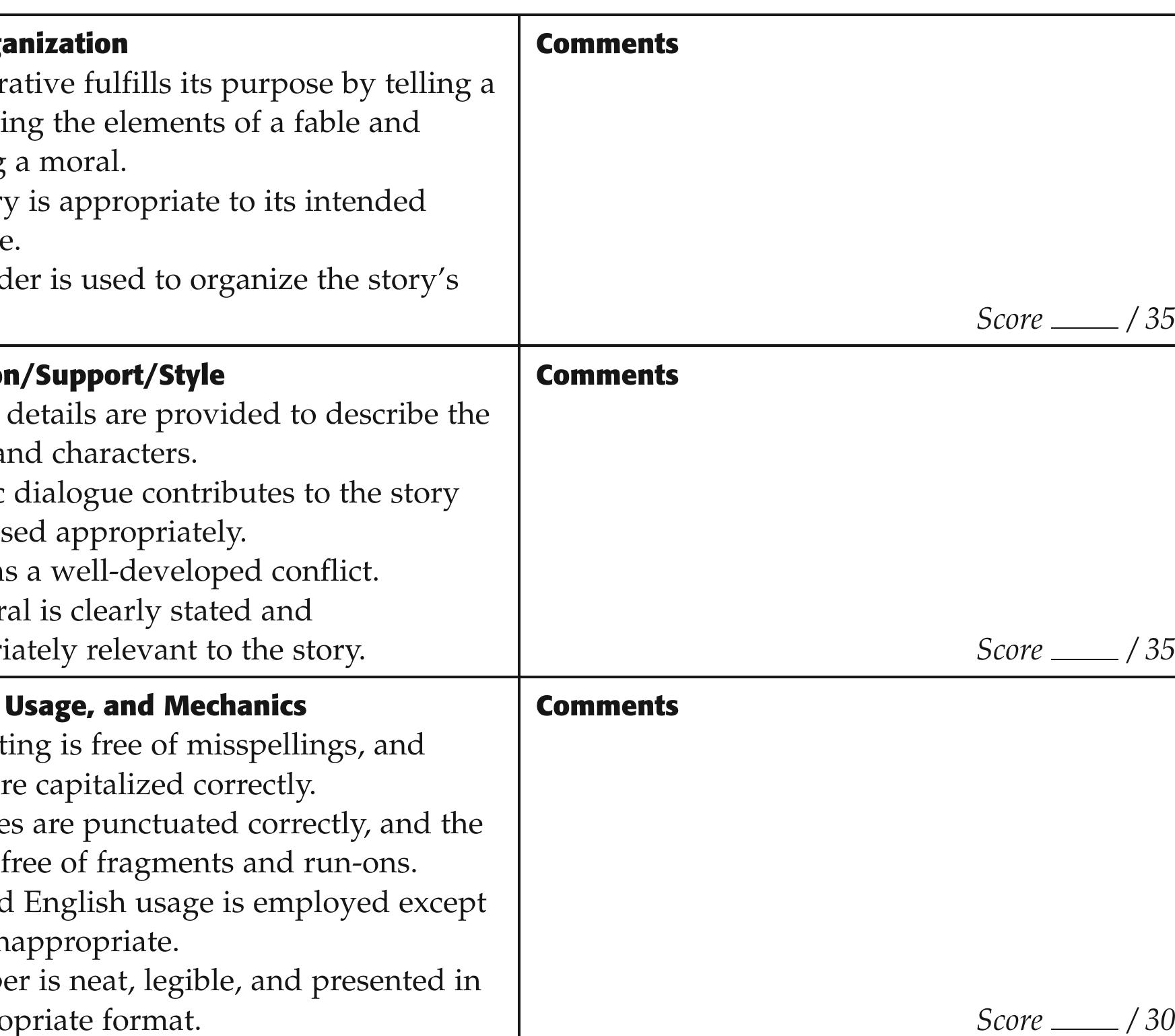 Rubric for assessing student writing: fable
