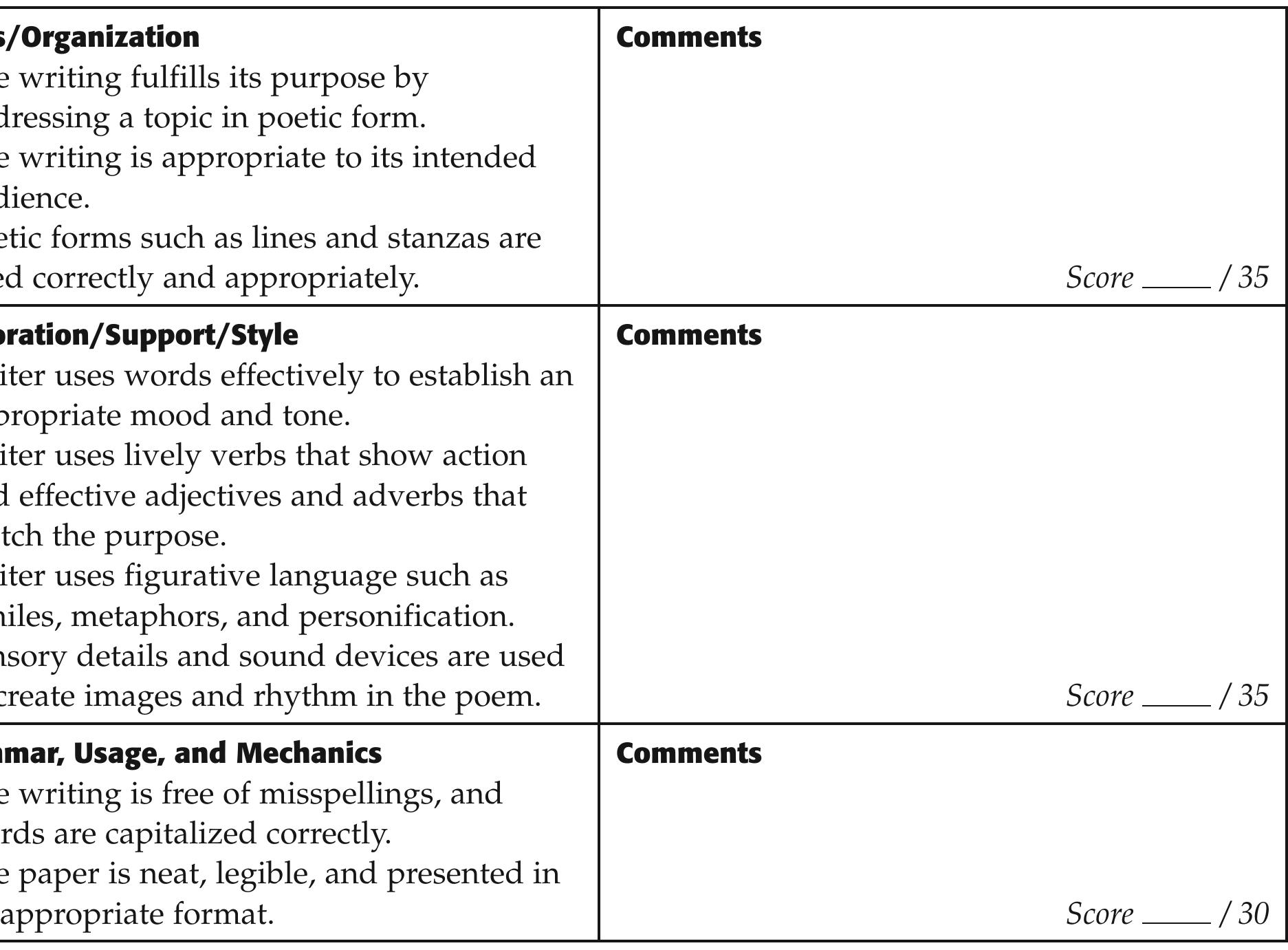 Rubric for assessing student writing: poem