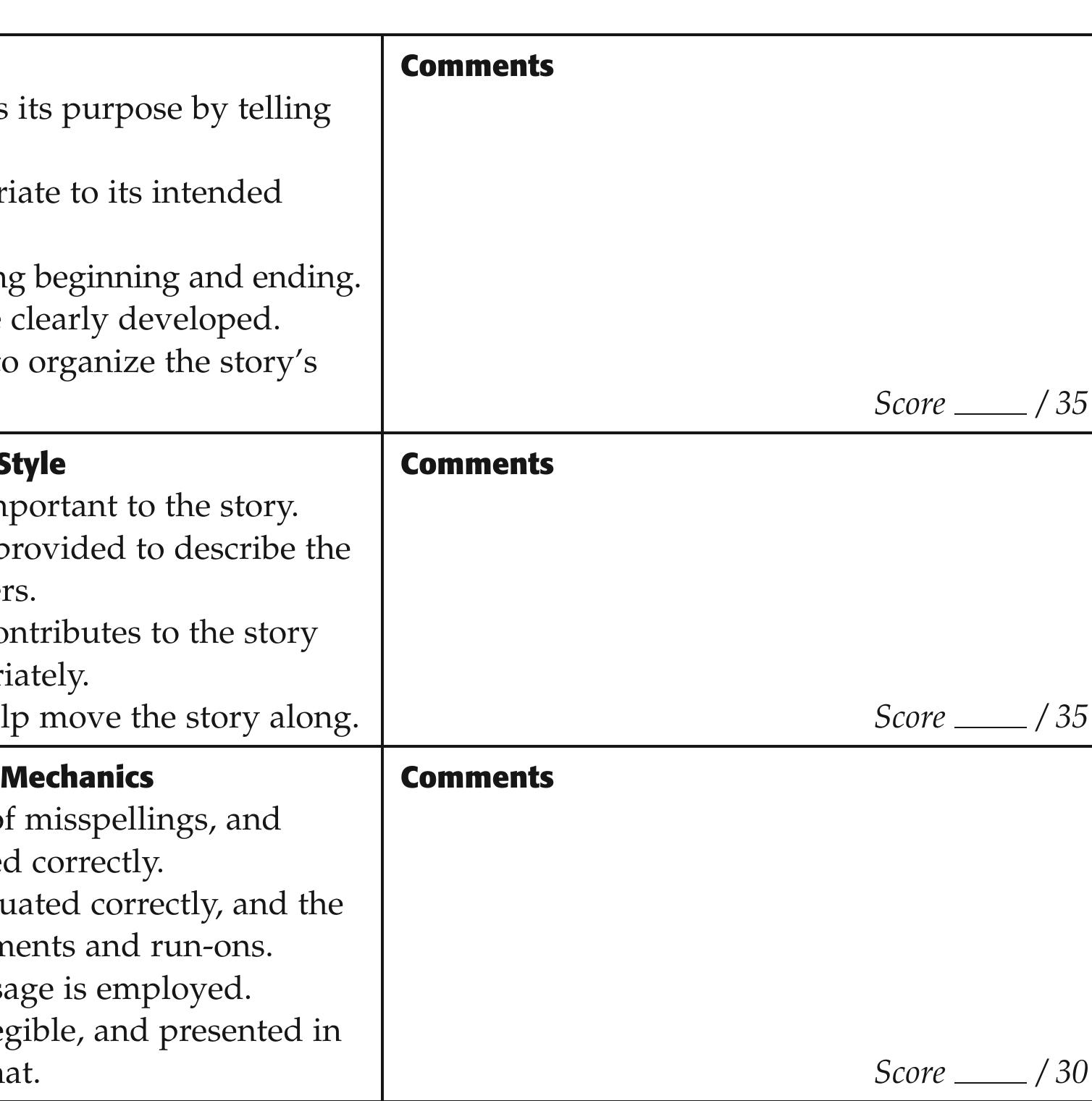 Rubric for assessing student writing: short story