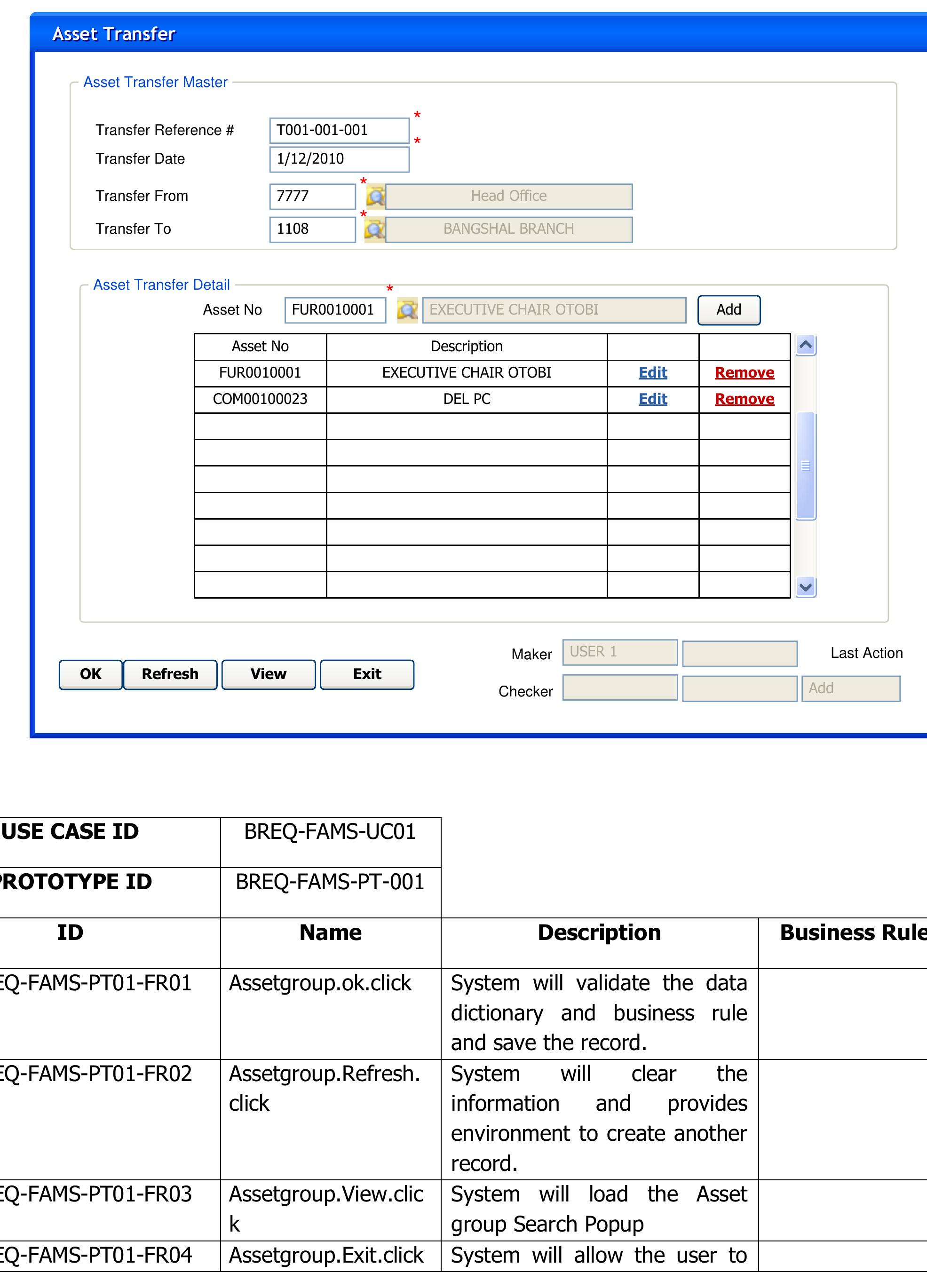 Figure 42 - Scope statement of Fixed Assets Management