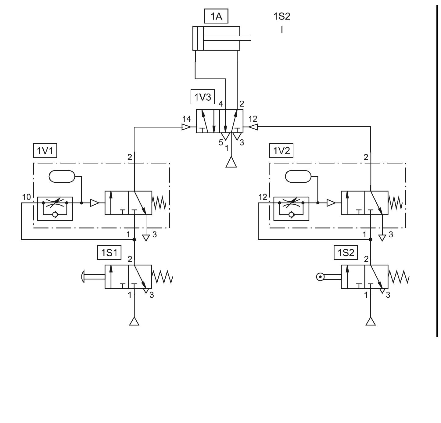 Figure 119 - from Text Pneumatics Basic