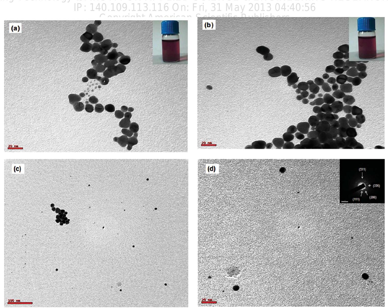 Tem images of (a)-(d) pei capped aunps; inset figure (d)