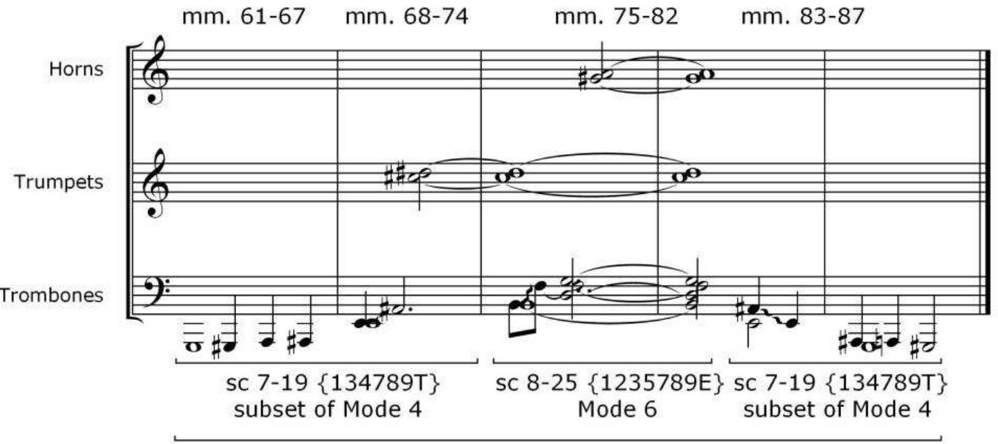 N addition to what it reveals about local voice leading, and