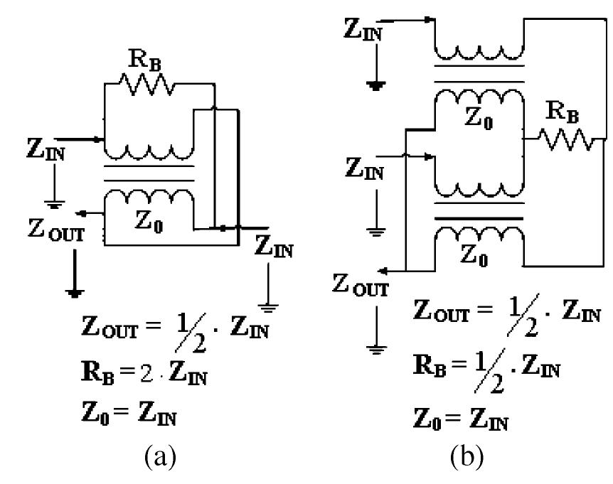 In-phase two way combiners. (a) type 1. (b) type 2.