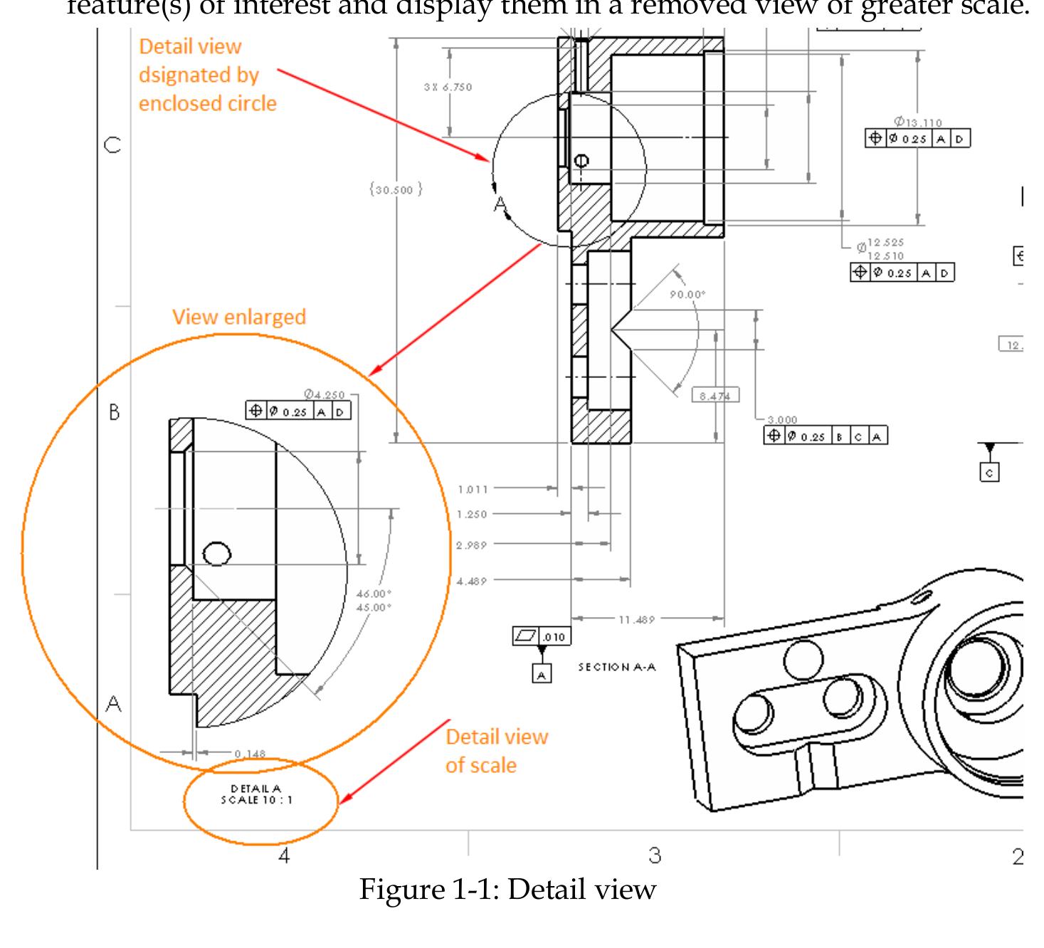 (PDF) Technical Drawing Presentation & Practice