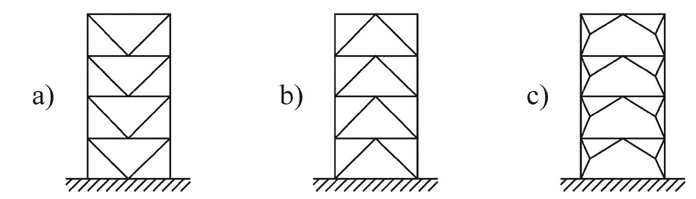 3: frames with concentric v-bracings (dissipative zones in