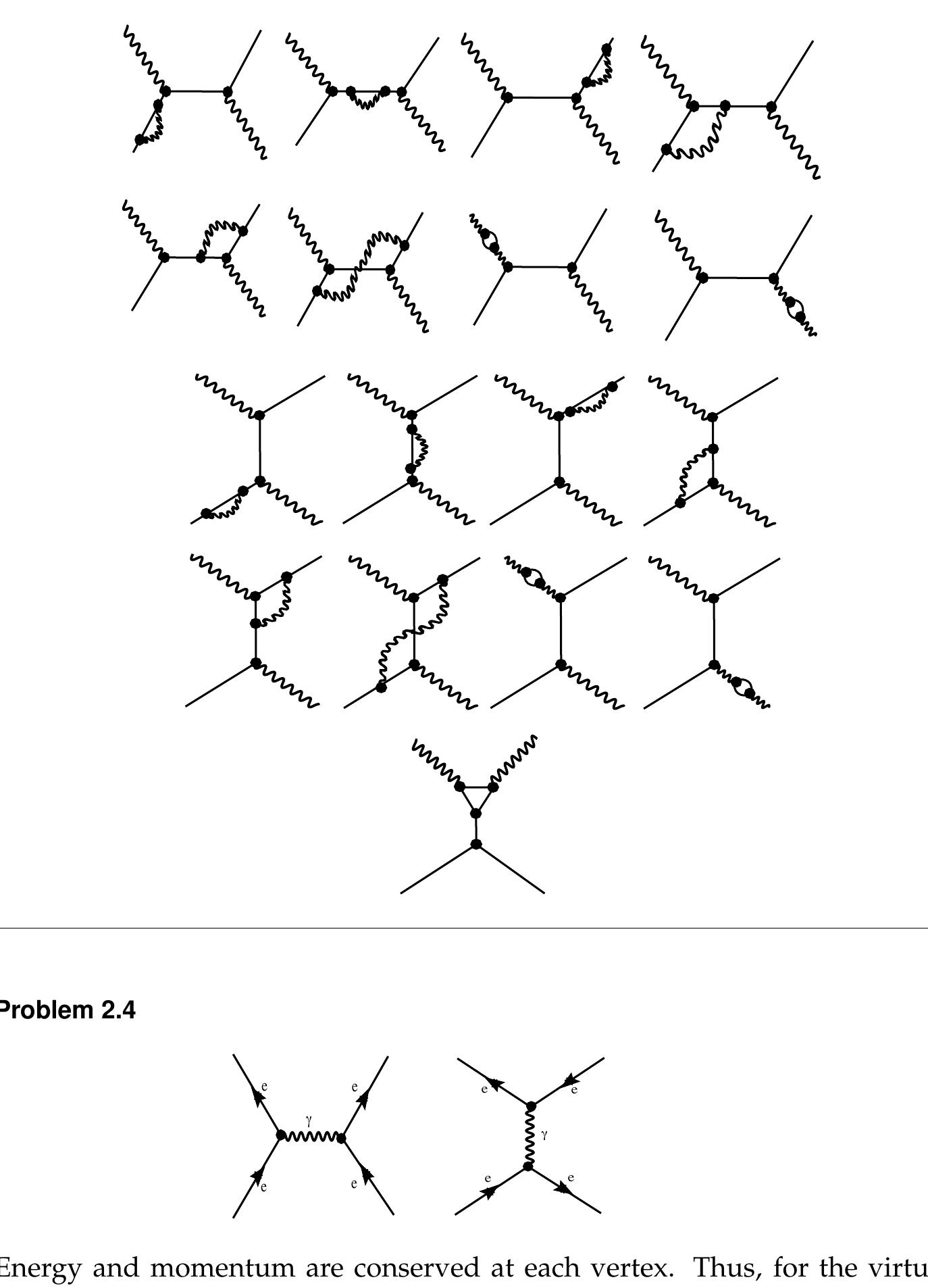 (PDF) Griffiths-Complete Solutions Manual Introduction To Elementary Particles.pdf