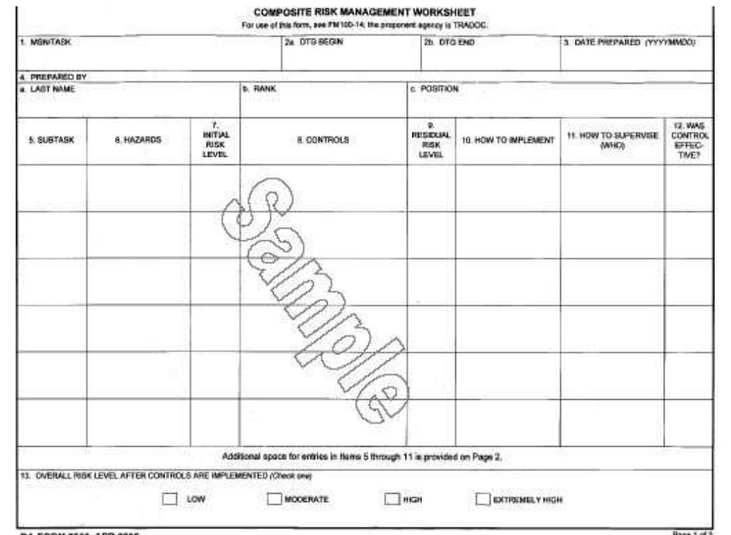 From u. s. army forms repository, sample da form 7566,