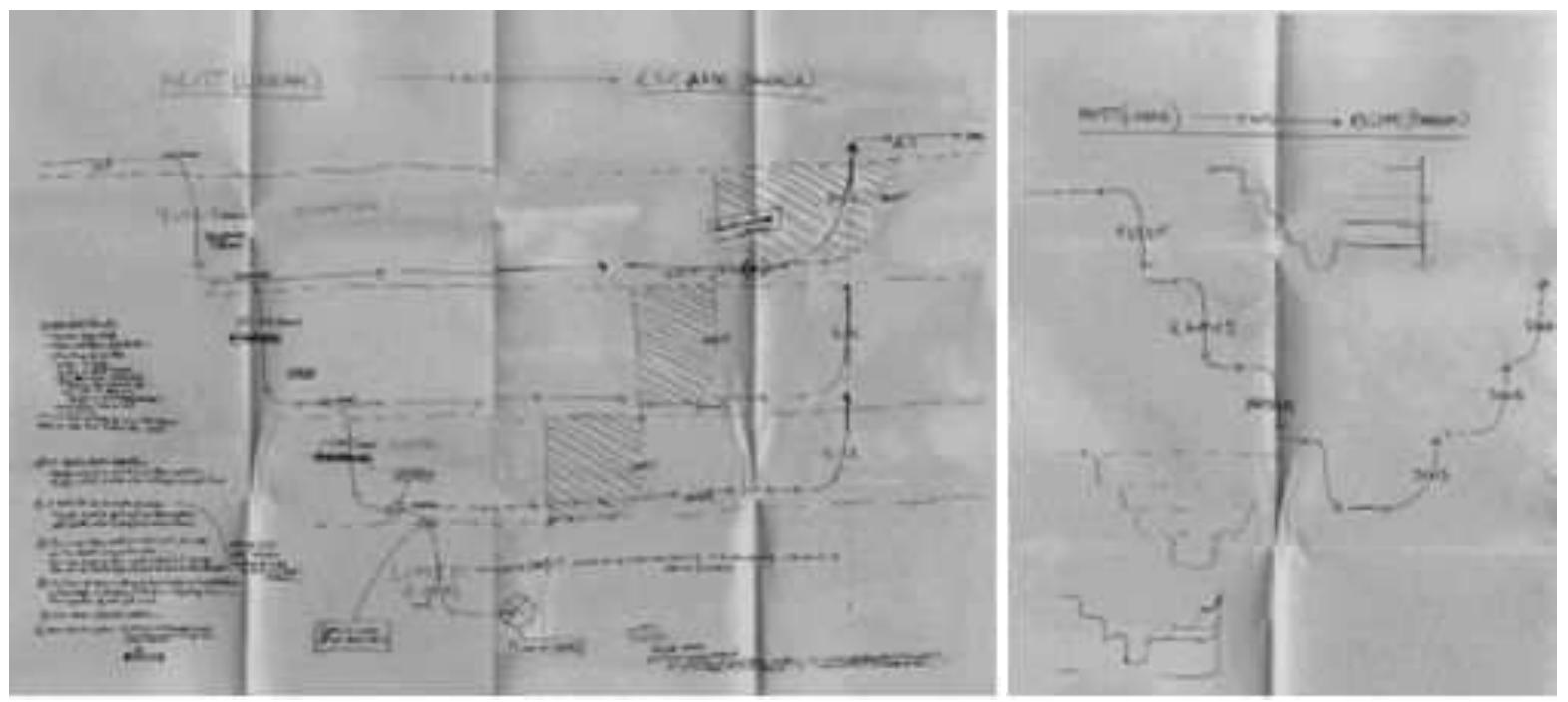 Figure 1 - from Narrative Metalepsis as Diegetic Concept in