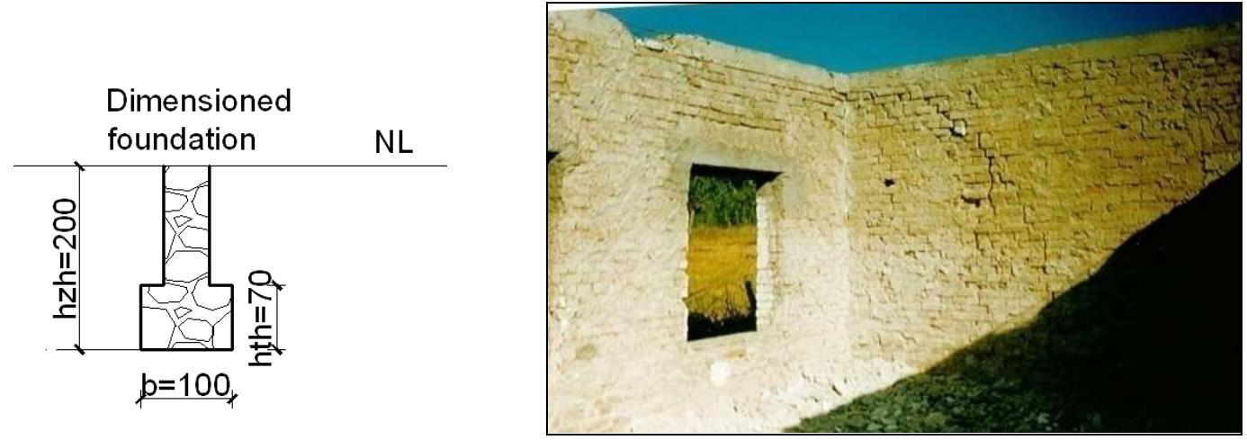 And 4 the dimensions of existing foundation (left) and wall