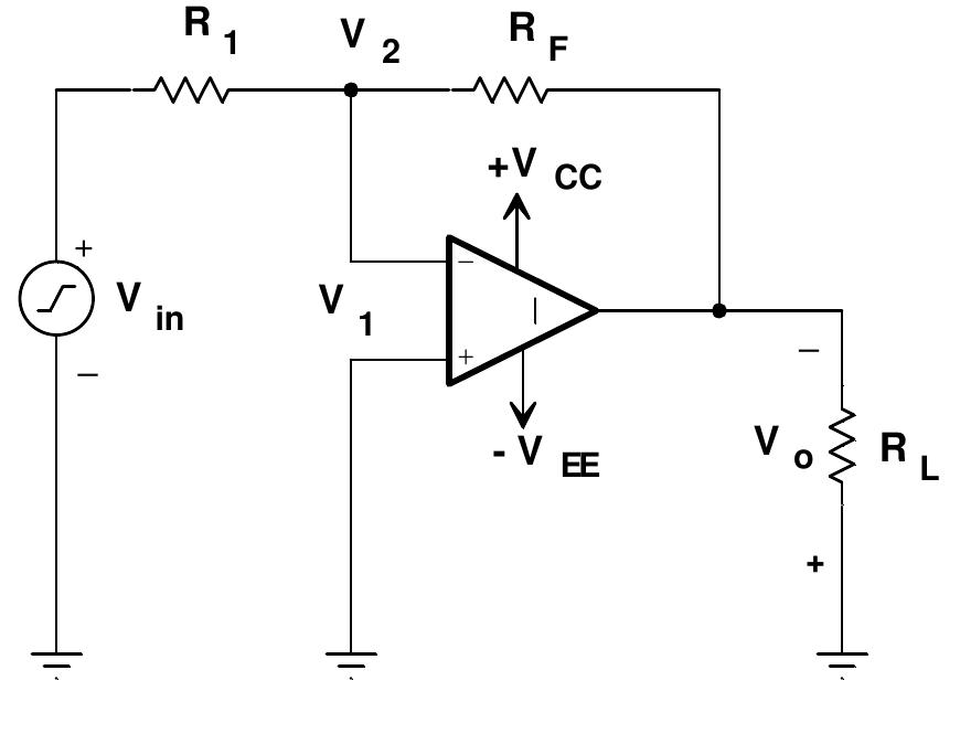 (a) inverting amplifier with feedback
