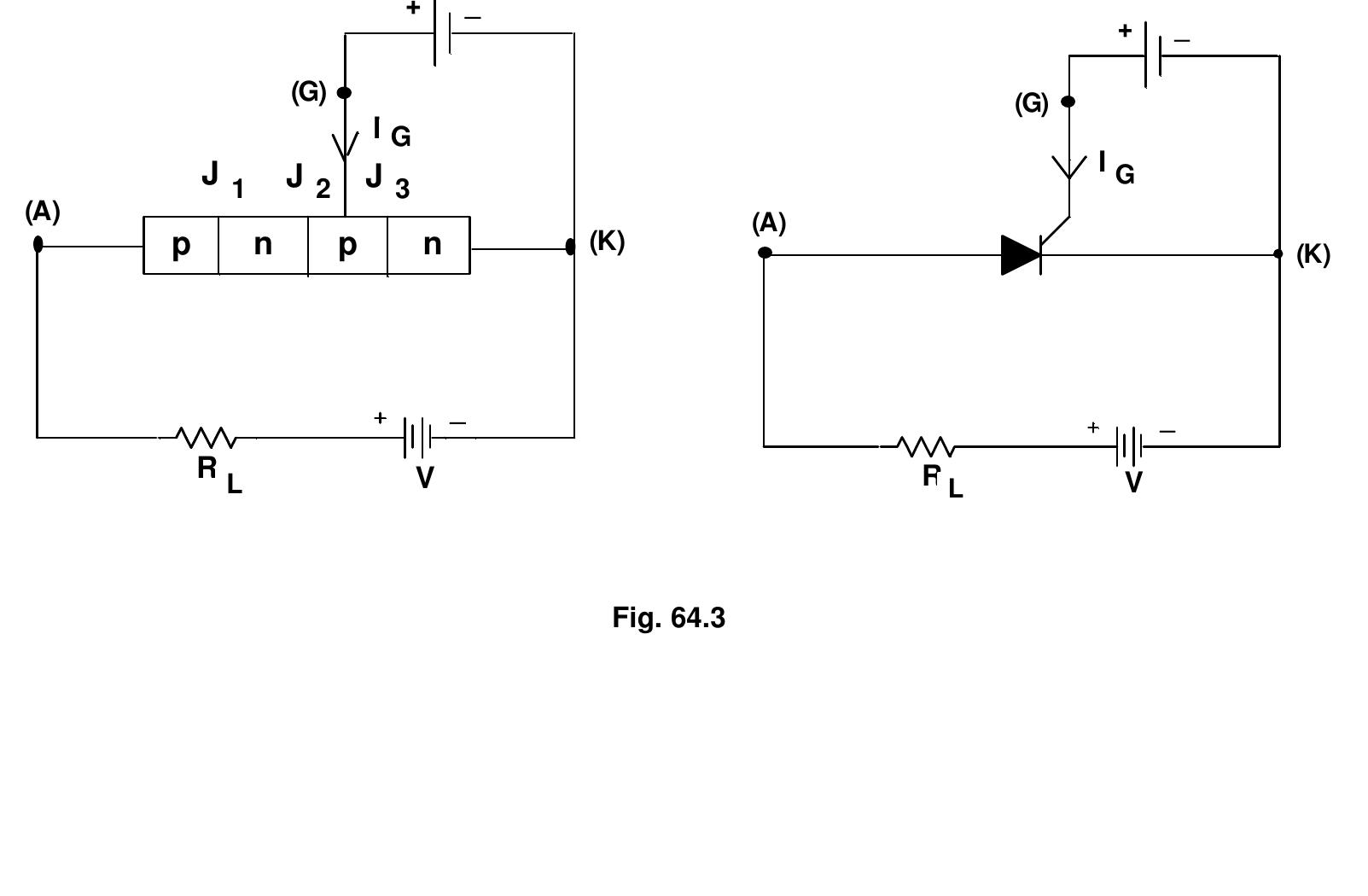 Action of gate voltage: consider the scr circuit shown in