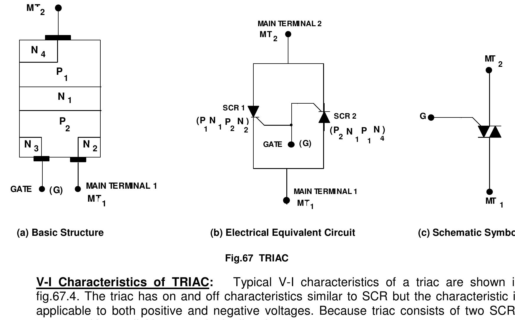 Basic structure of triac: a triac shown in fig.67. basically