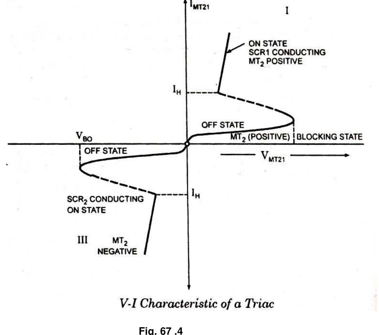 2.68. what is an ic ? what are its special features ? why is