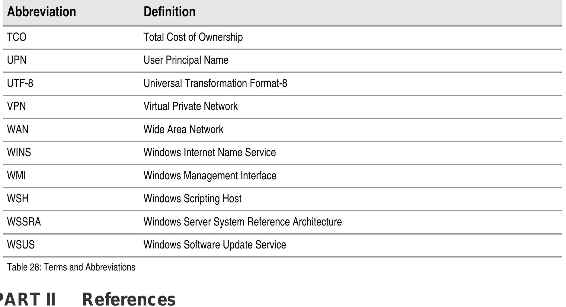 Table 24 - Active Directory Design Guide