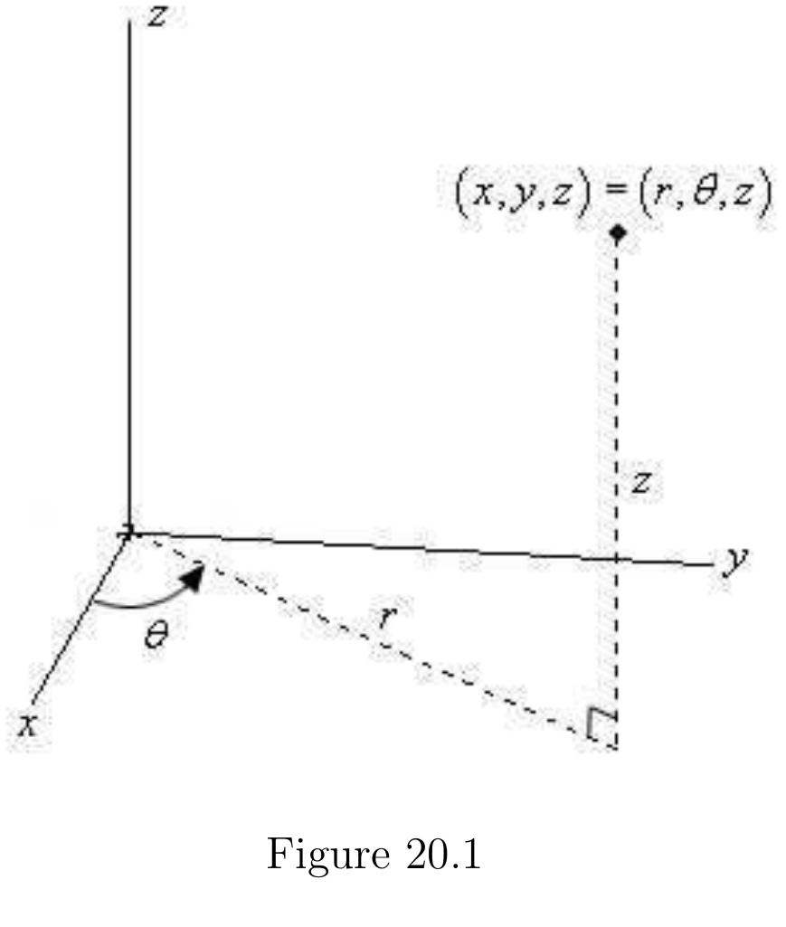 Cartesian Coordinates And Cylindrical Coordinates Are Shown