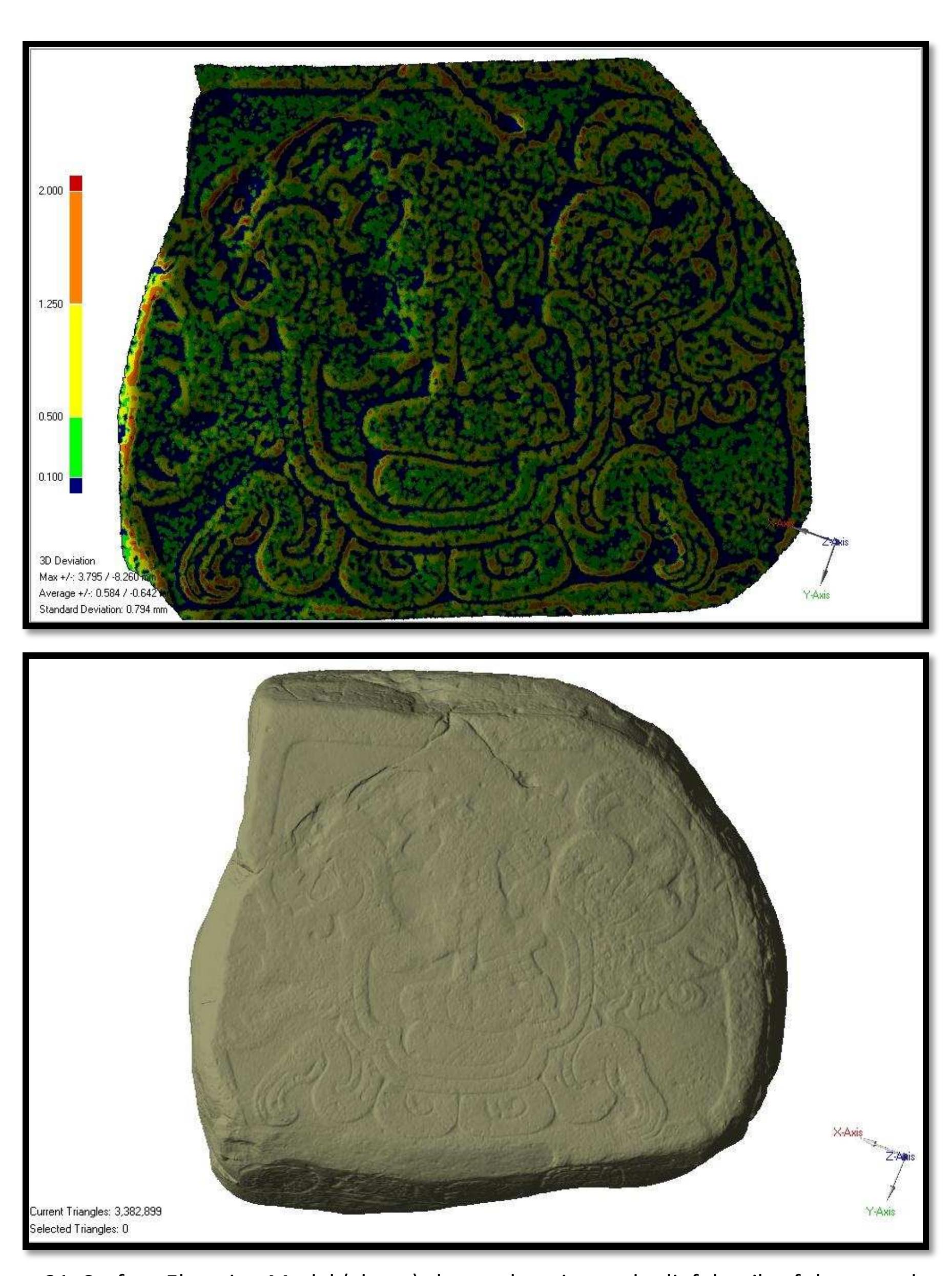 Figure 33 - The Takalik Abaj Monumental Stone Sculpture